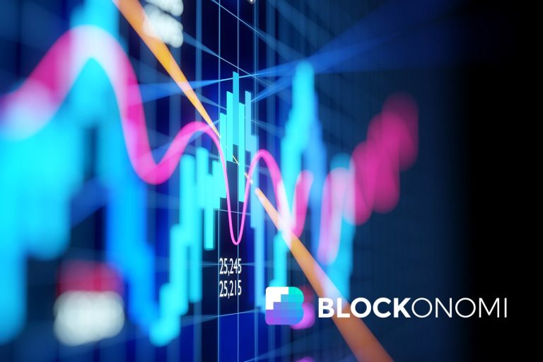 The Evolution of Perpetual Decentralized Exchanges: Exploring the ...