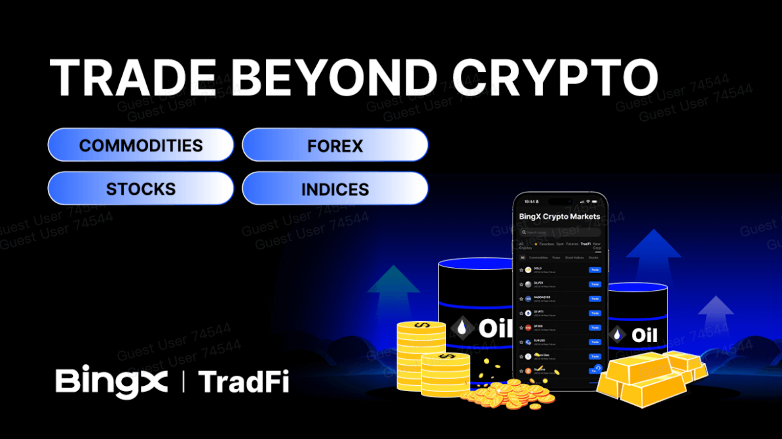 BingX TradFi: Transforming Cryptocurrency Platforms with Global ...