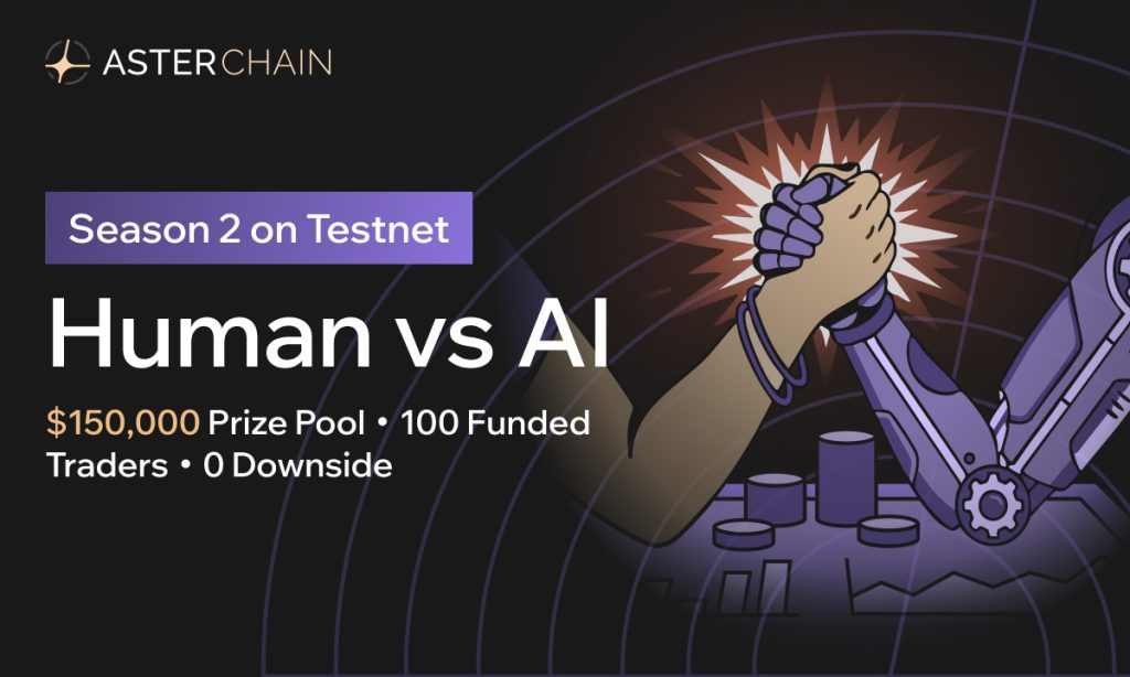 Human vs AI: Exploring the Future of Trading with Aster’s Competition ...