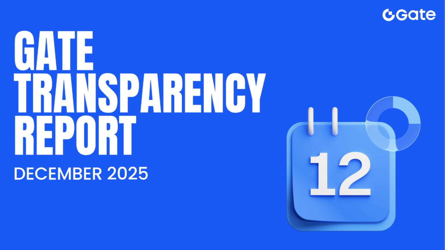 Gate’s 2025 Transparency Report: Strengthening Global Growth with ...